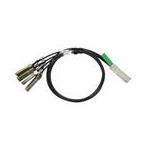 QFX-QSFP-DACBO-3M Juniper Networks Data and Power Cable