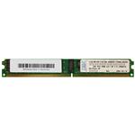 43X5035 IBM 2GB DDR2 PC5300 Memory