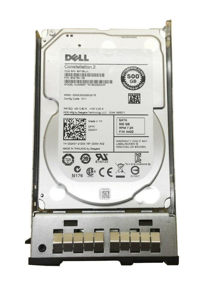 Dell PowerEdge M820