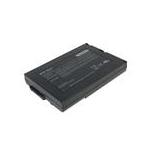 BTP-33A1 Acer Battery and Backup