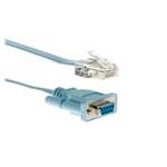 CAB-CONSOLE-RJ45= Cisco Data and Power Cable