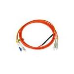 CAB-MCP-LC Cisco Data and Power Cable
