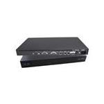 CISCO2516-DC Cisco Network Router