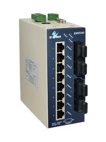 EX63210-A0B EtherWAN Network Switch