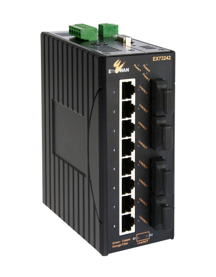 EX73322-R3B EtherWAN Network Switch