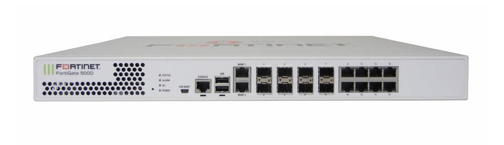 FG-500D-BDL-USG-874-60 Fortinet Network Firewall