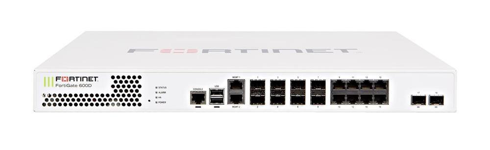 FG-600D-BDL-USG-874-60 Fortinet Network Firewall