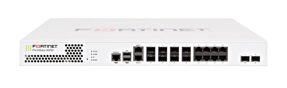 FG-600D-BDL Fortinet Network Firewall